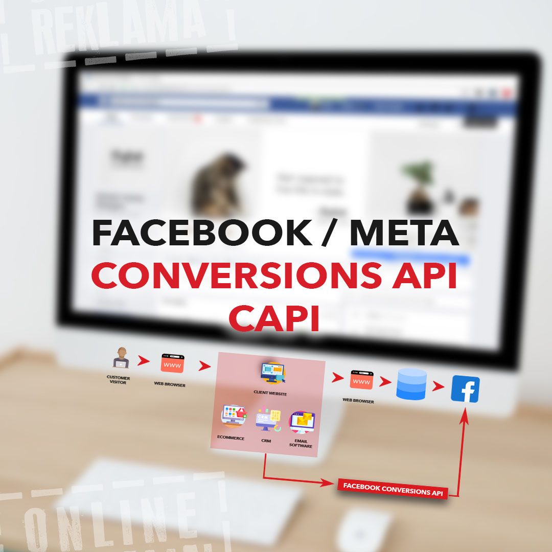 Facebook Conversions API čo to je? | Onlinereklama.eu